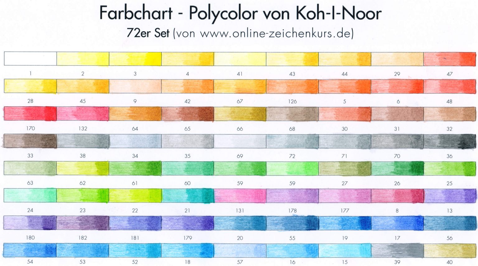 Polycolor Buntstifte von Koh-I-Noor Artists' coloured pencils