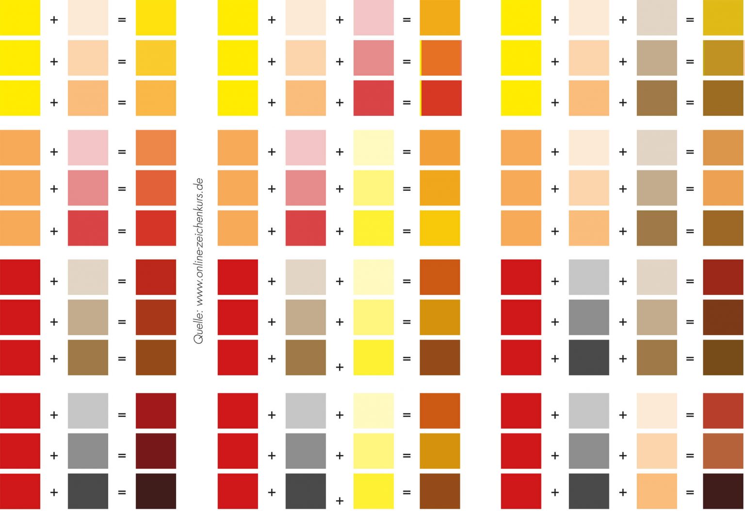 Buntstifttechnik Farben mischen - Viele Farben in wenig Stiften