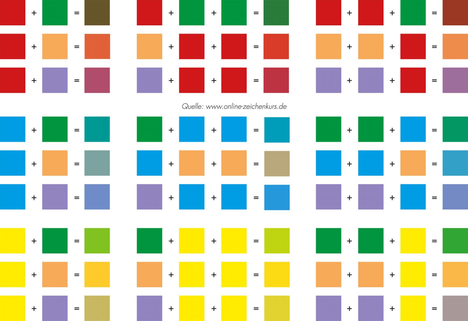 Buntstifttechnik Farben mischen - Viele Farben in wenig Stiften