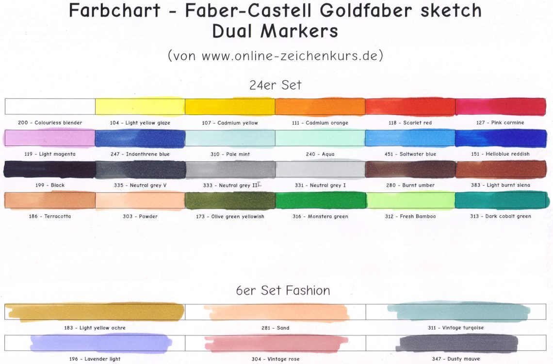 Rotkehlchen zeichnen mit Faber-Castell Goldfaber Sketch Marker